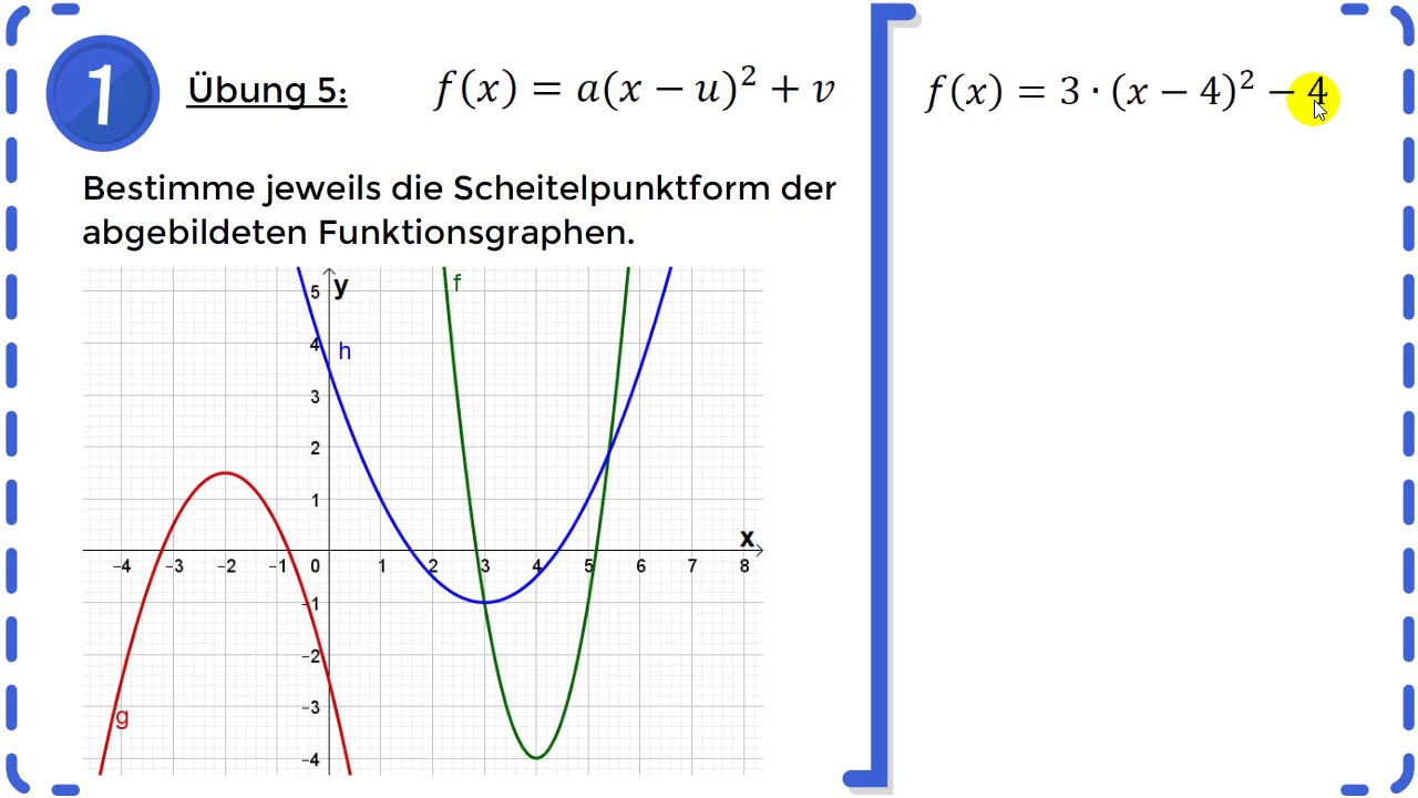Quadratische Funktionen - Scheitelpunktform aus Grafik ablesen - Übung ...