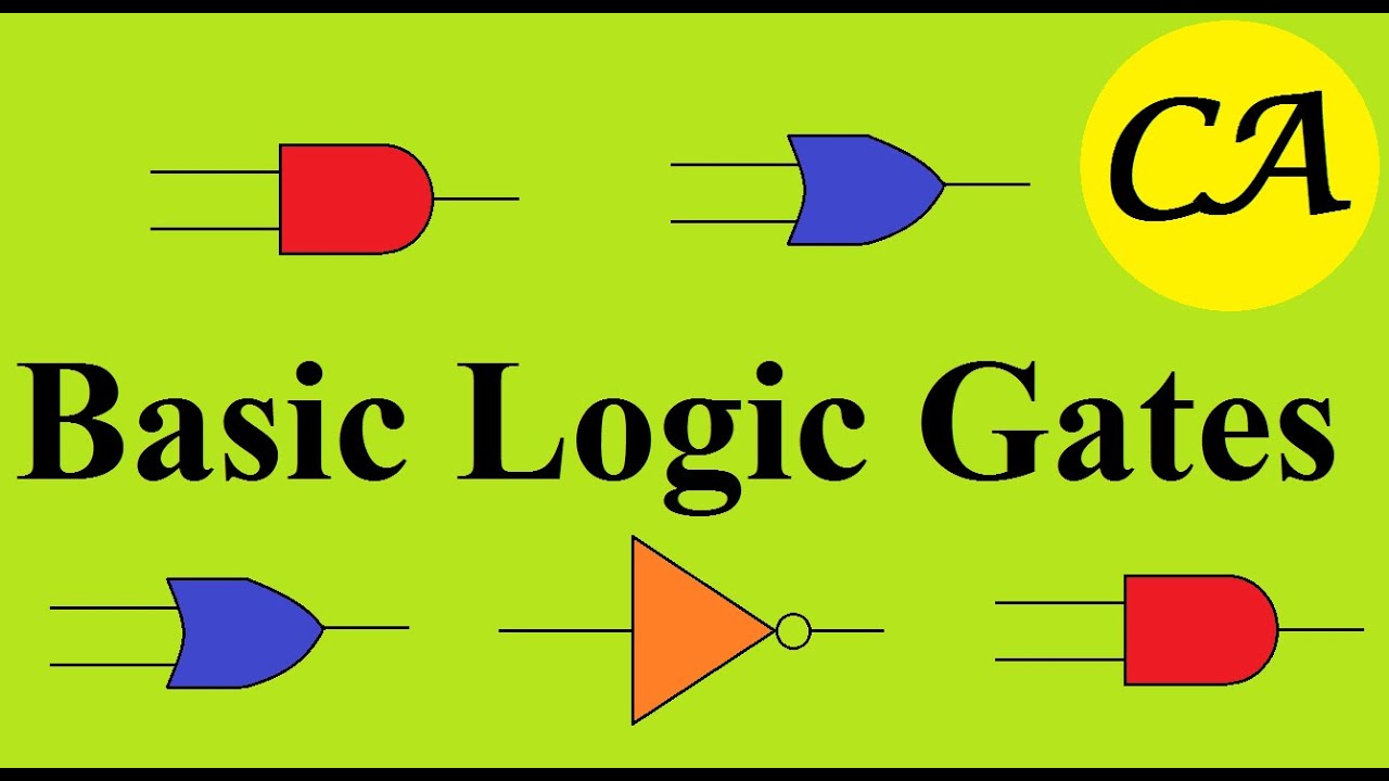 Introduction to Basic Logic Gates - YouTube