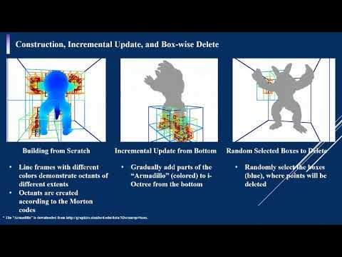 i-Octree: A Fast, Lightweight, and Dynamic Octree for Proximity Search - YouTube