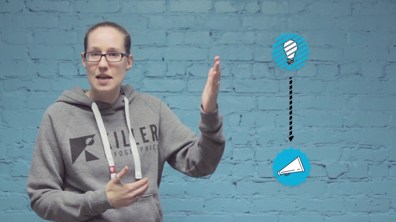 The Visual Minute: Visual Content Rule of the Month — Focus on One ...