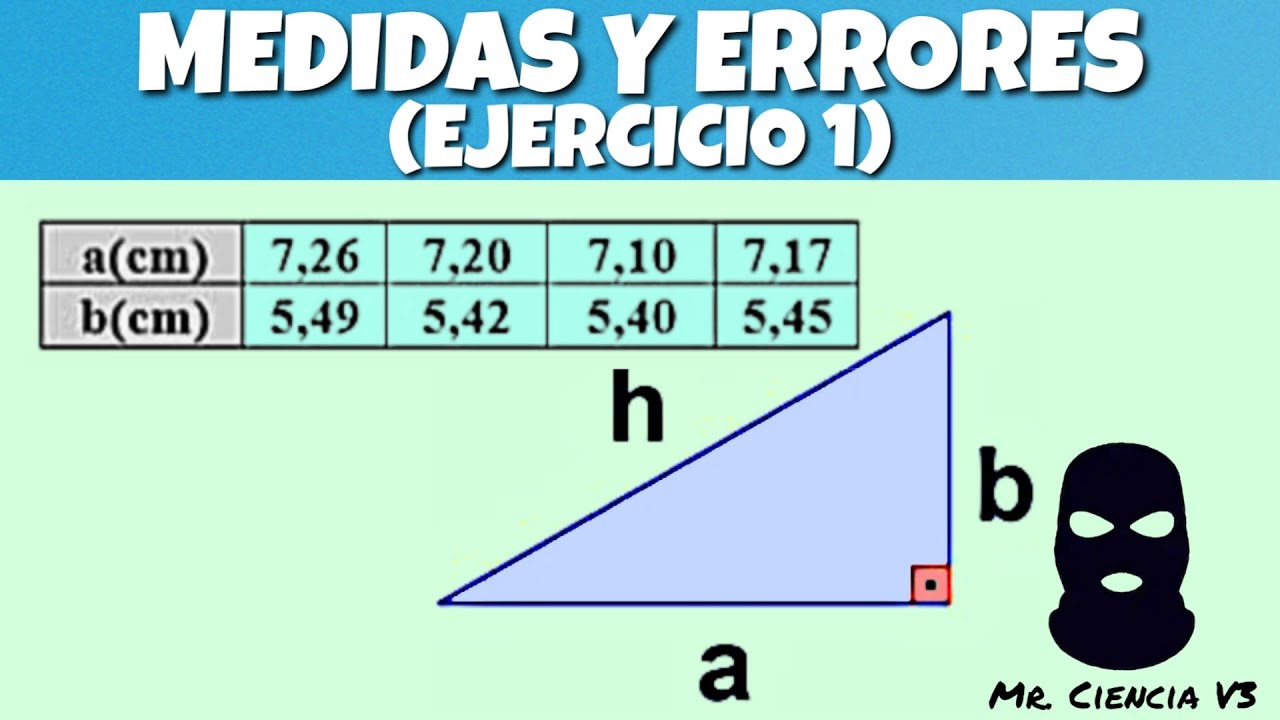 PROPAGACIÓN DE ERRORES - EJERCICIO 1 - YouTube