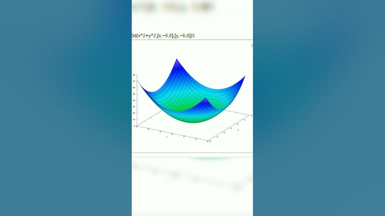 Programming Code For Amazing Curve Programming Codewithme Youtube 3287