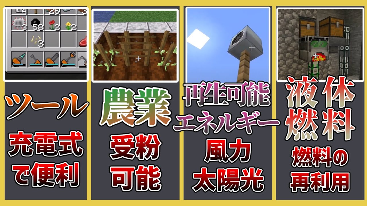 【工業化MOD】ゆっくり学ぶIC2:Classic #3【1.19.2 Minecraft】 - YouTube
