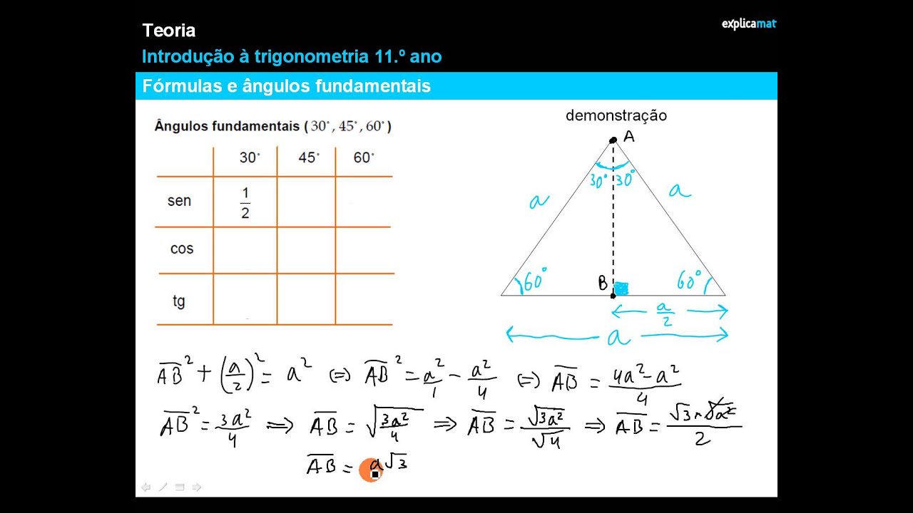 Ângulos Complementares - Ângulos Fundamentais do 1.º Quadrante - YouTube