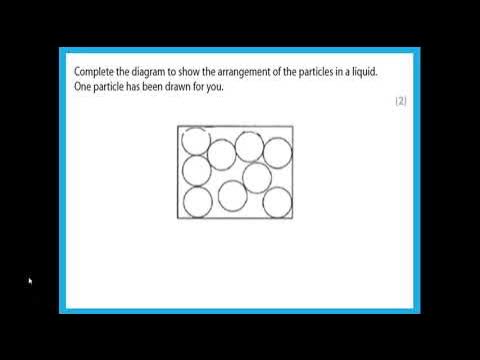 IGCSE Chemistry Edexcel Ch 1 States of Matter Q & A - Dr Hanaa Assil ...