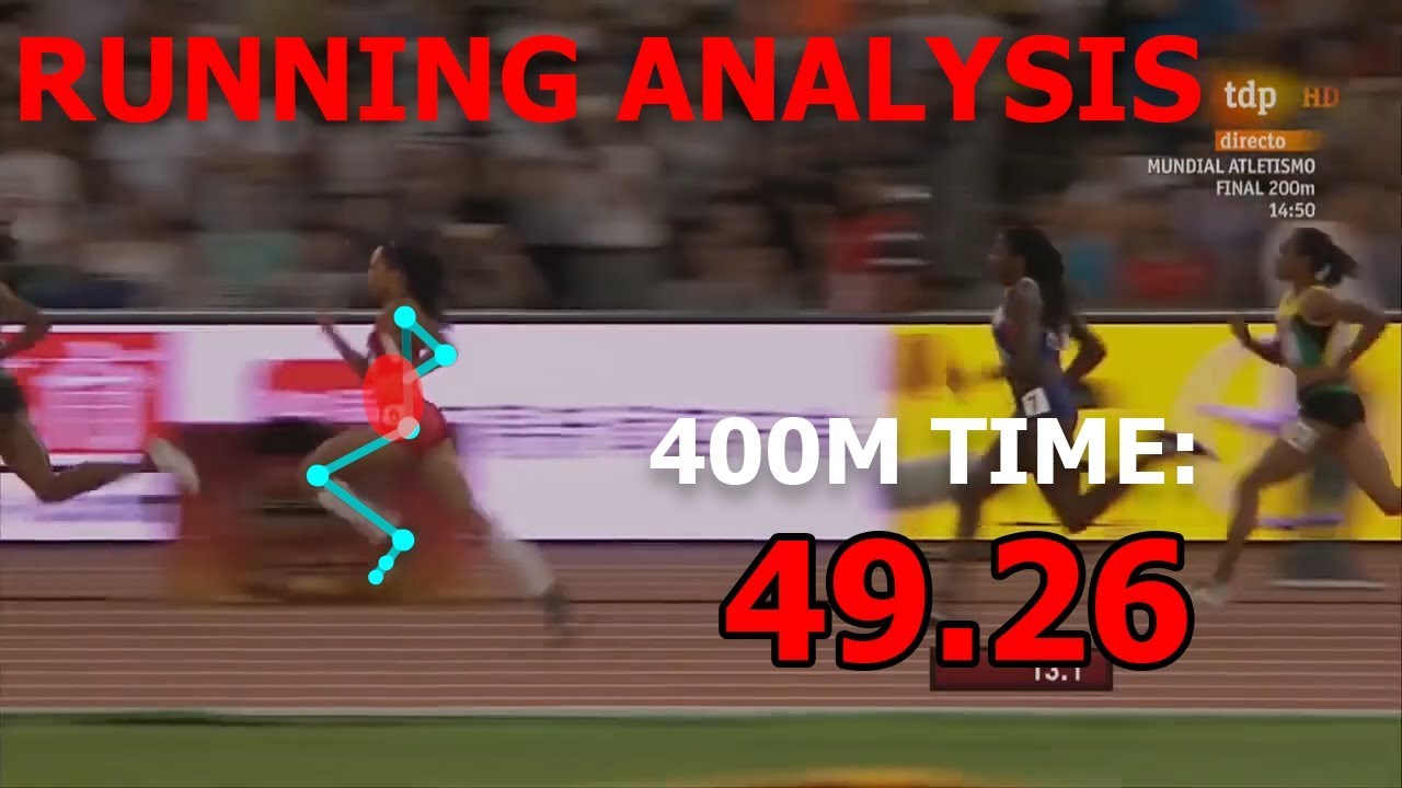Running Analysis: Running the 400m In Under 50 Sec (Allyson Felix ...