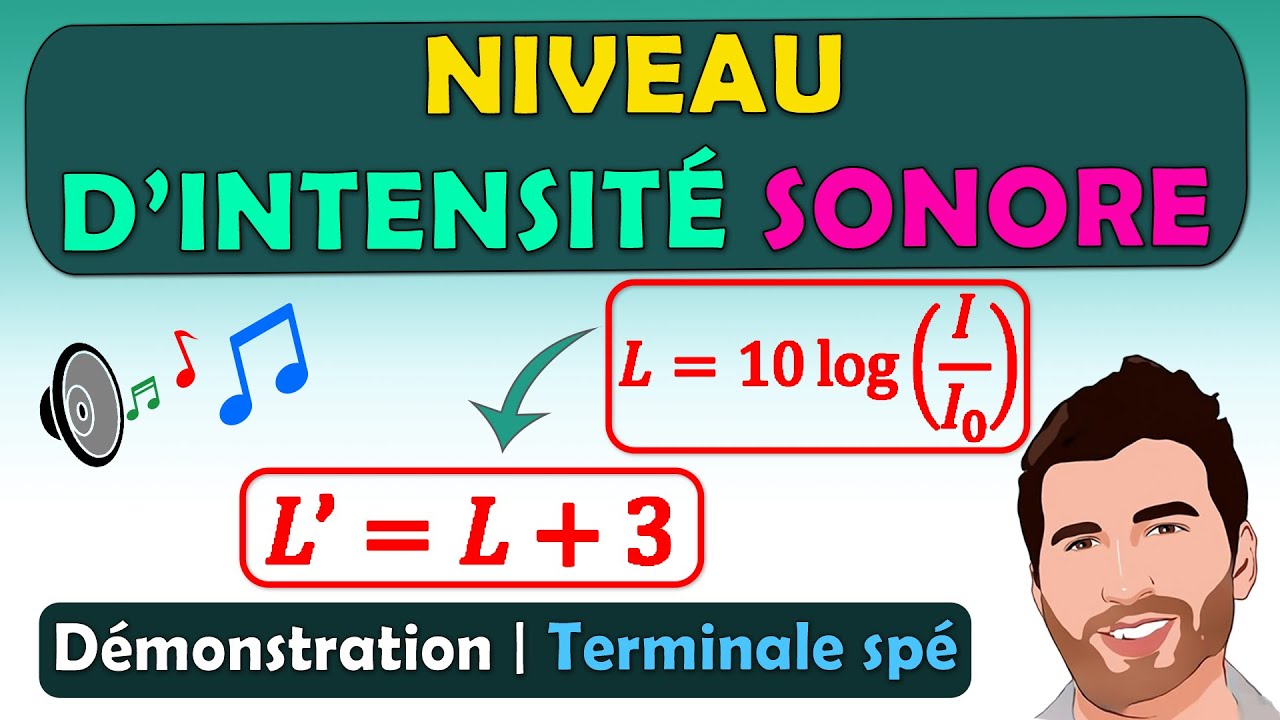 ⭐ Démonstration Niveau d'intensité sonore - 2 sources de même intensité | terminale spécialité ...