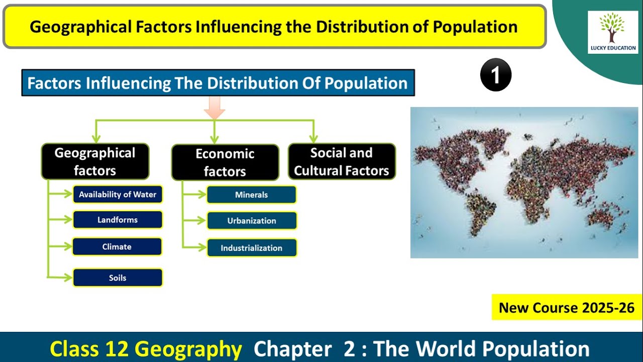Geographical Factors influencing the distribution of Population Chapter ...