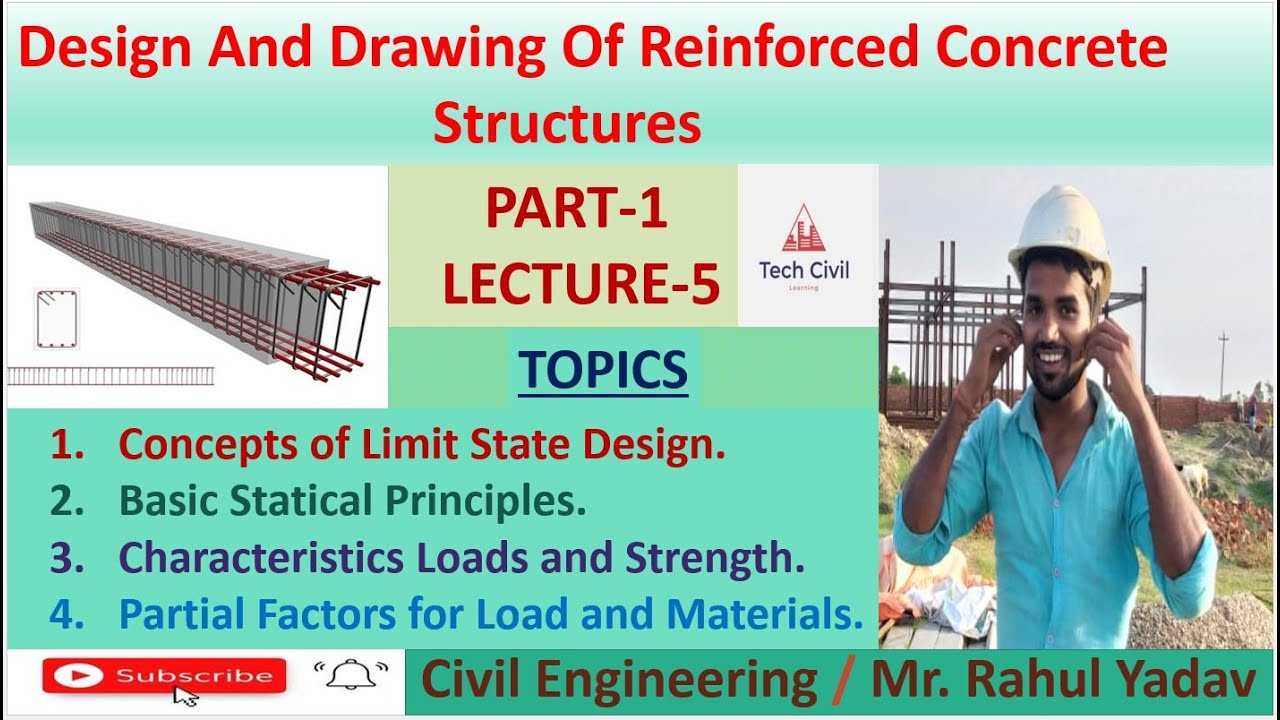 Limit state method|Characteristics Loads and strength|Partial load and ...