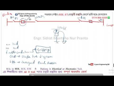 Lec-1 Introduction to Switchgear and Single Line Diagram (SLD), CT, PT ...
