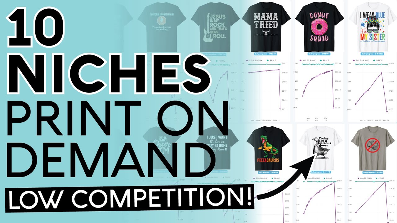 10 SELLING Niches For Print On Demand! (Low Competition) Merch By ...