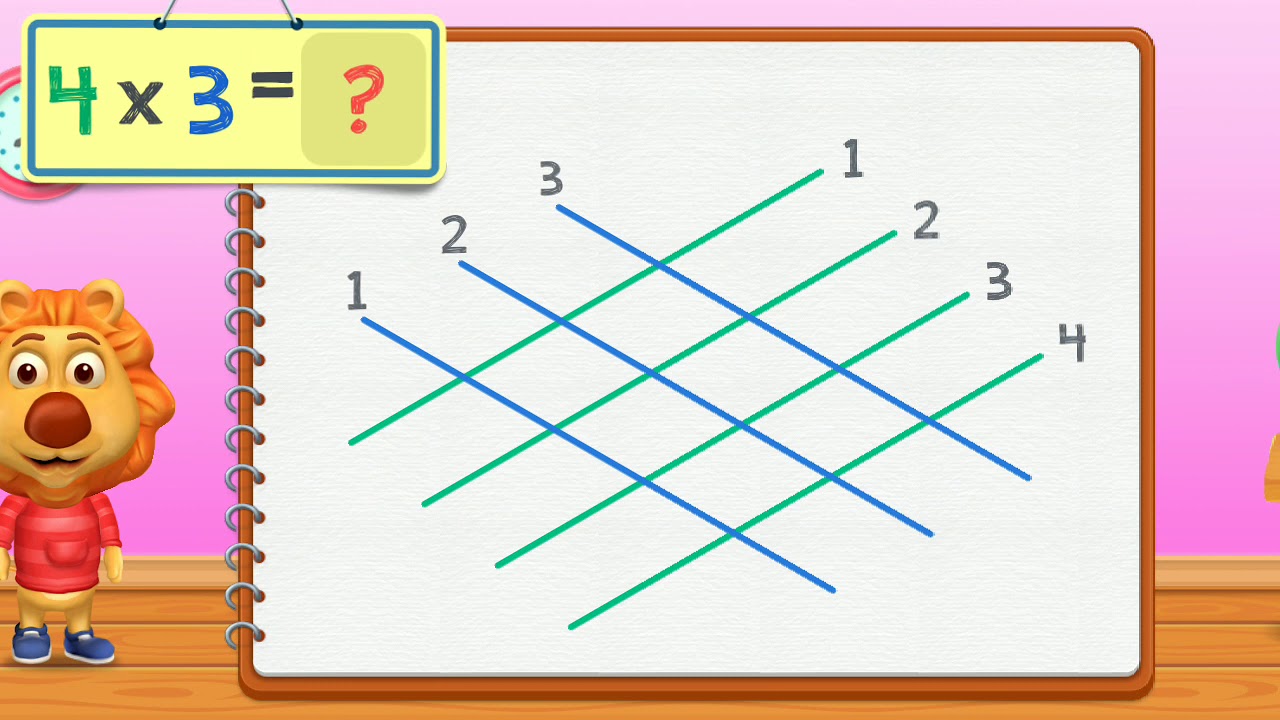 multiplication stick Mathod by kids zone - YouTube