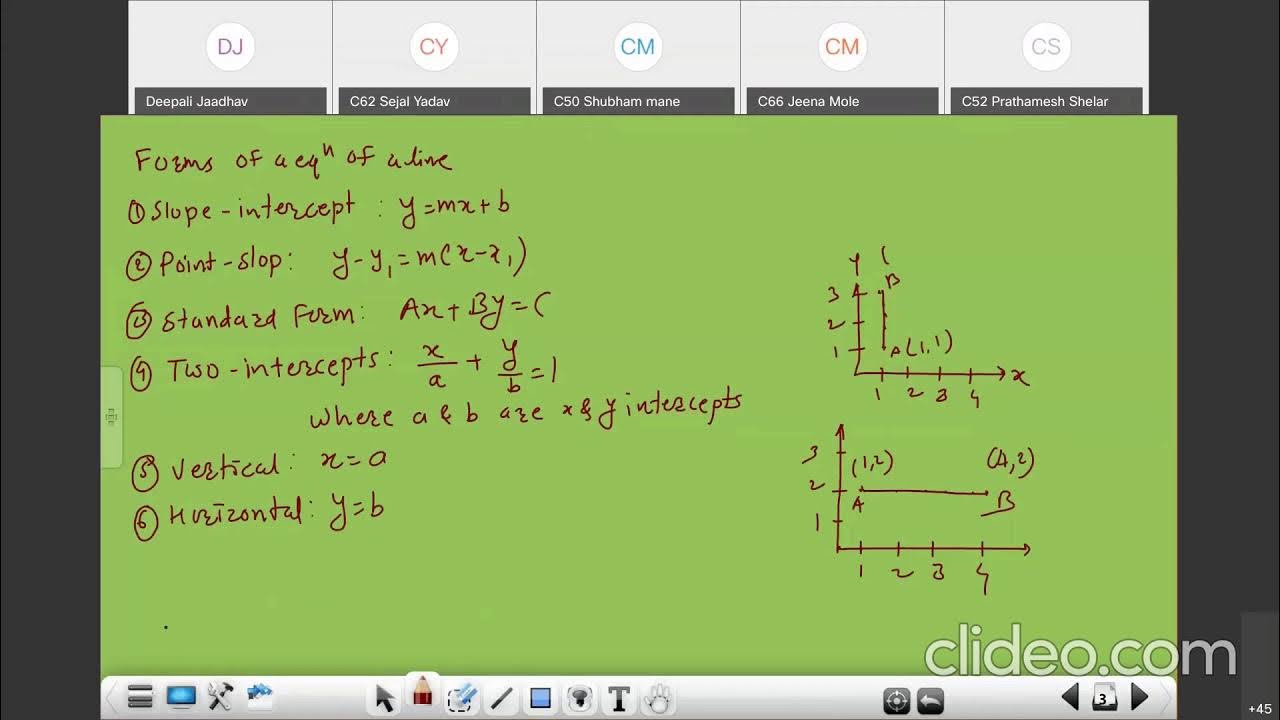 Lecture 8-Computer Graphics-2D Transformation(Transformation of Intersecting Lines)-Deepali ...