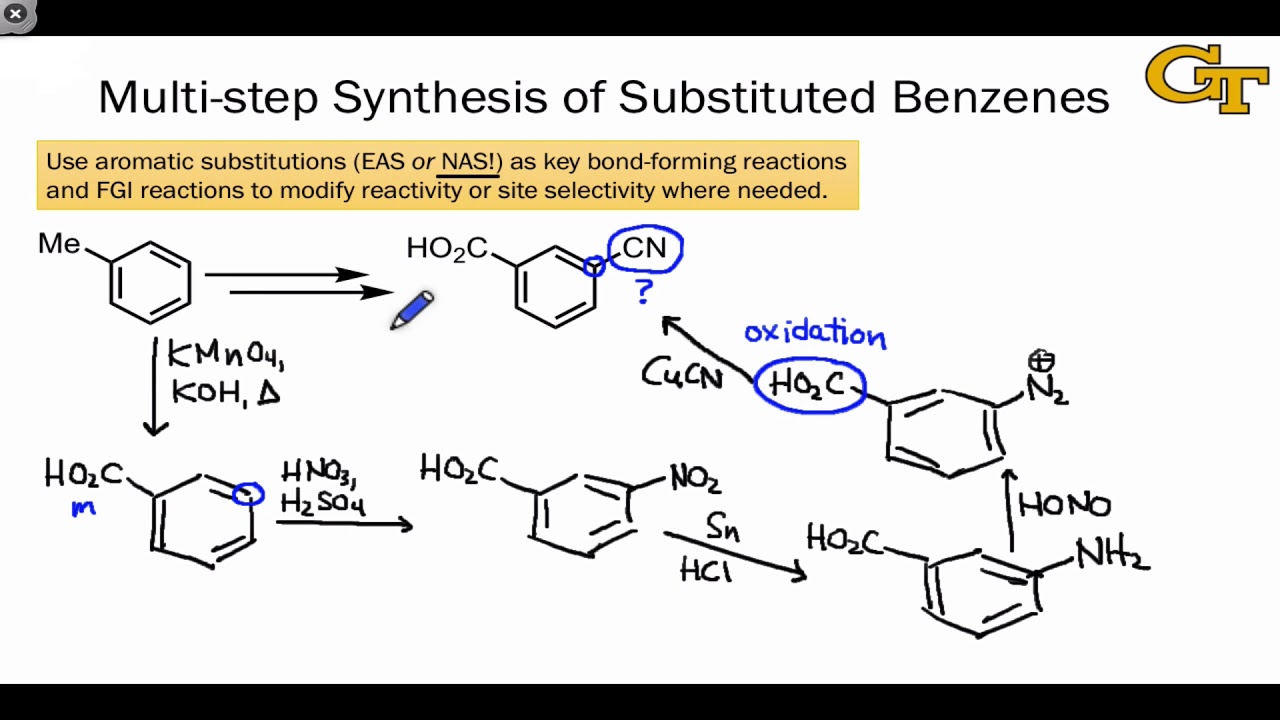36.06 Practice with Multi-step Synthesis of Substituted Benzenes - YouTube