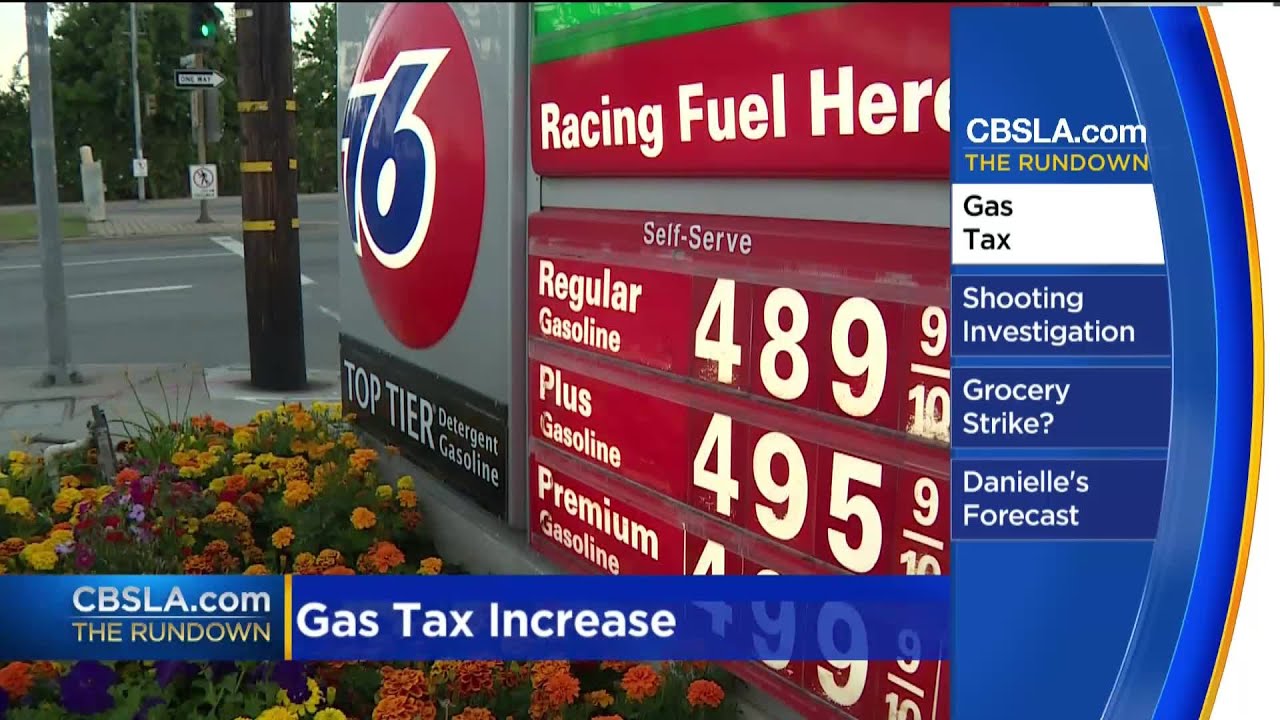 CBSLA: The Rundown (July 1) - YouTube