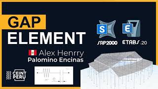 SEMINARIO GRATUITO - GAP ELEMENTS [Uso y Manejo Básico] | Doovi