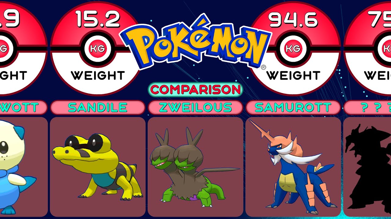 Comparison: All 532 Pokemon Weight from Game Pokemon Black 2 and White ...