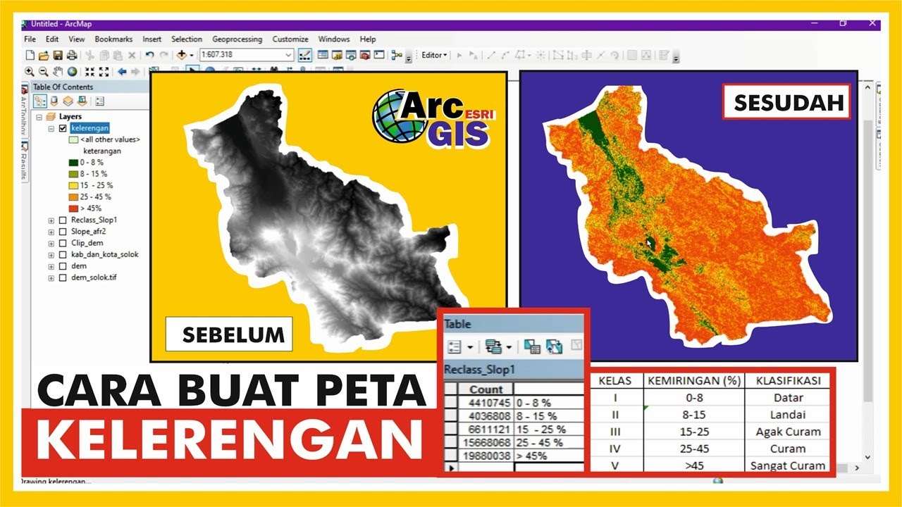 CARA MUDAH MEMBUAT PETA KELERENGAN ATAU KEMIRINGAN DENGAN ARCGIS - YouTube