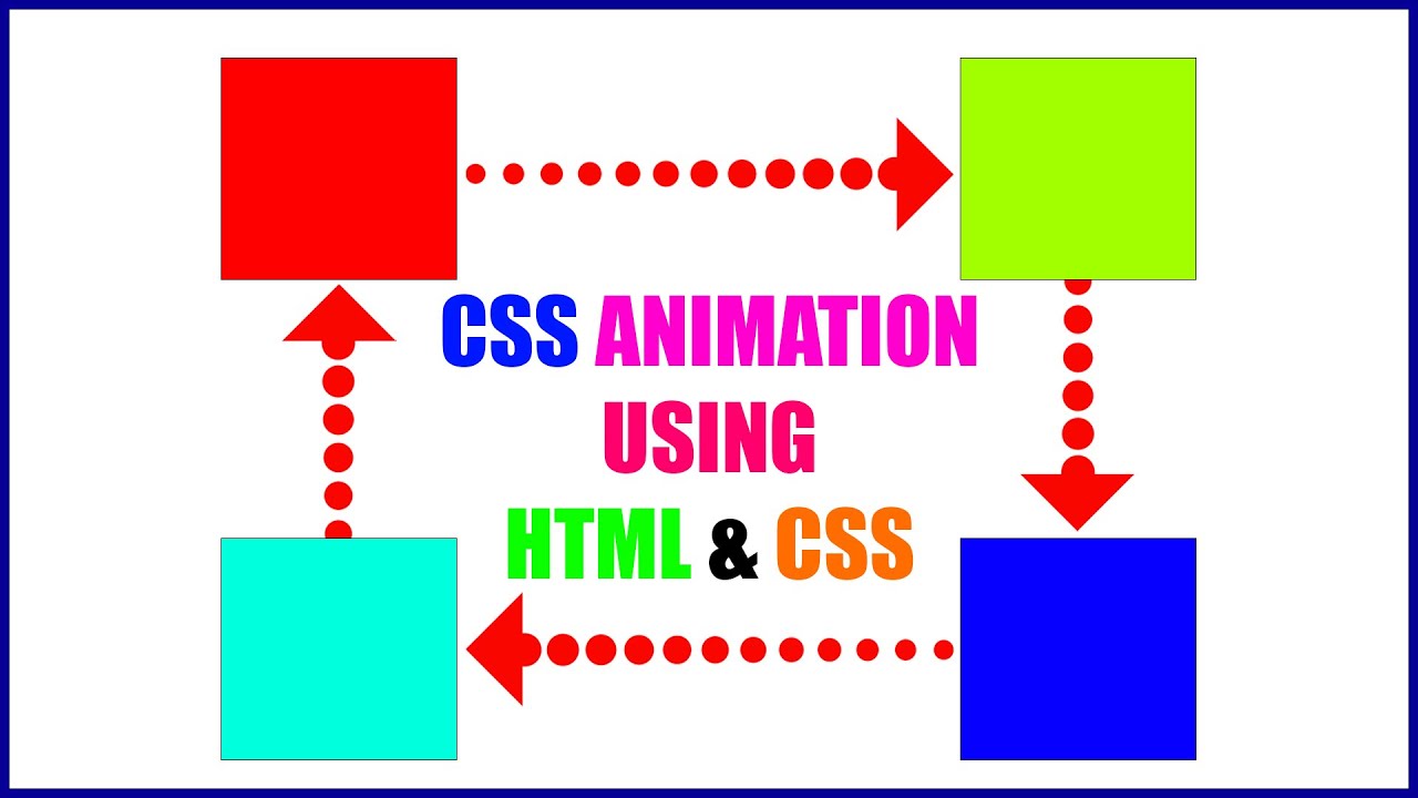 How To Make Css Animation By Using Html And Css Html Css