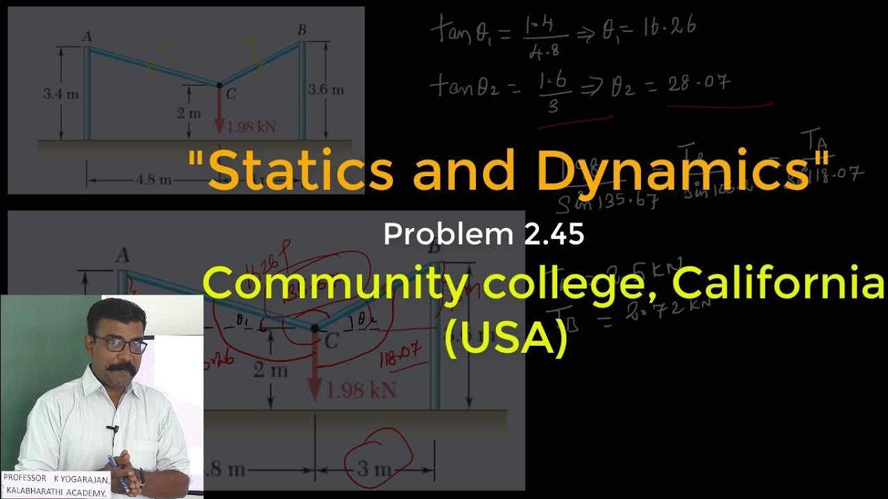 6. | "Statics and Dynamics" | Sample Problem 2.45 - YouTube