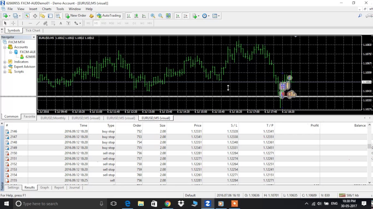 2017 BEST FOREX EA ROBOT - JACKPOT INCOMES DAILY- LOW DRAWDOWN - YouTube