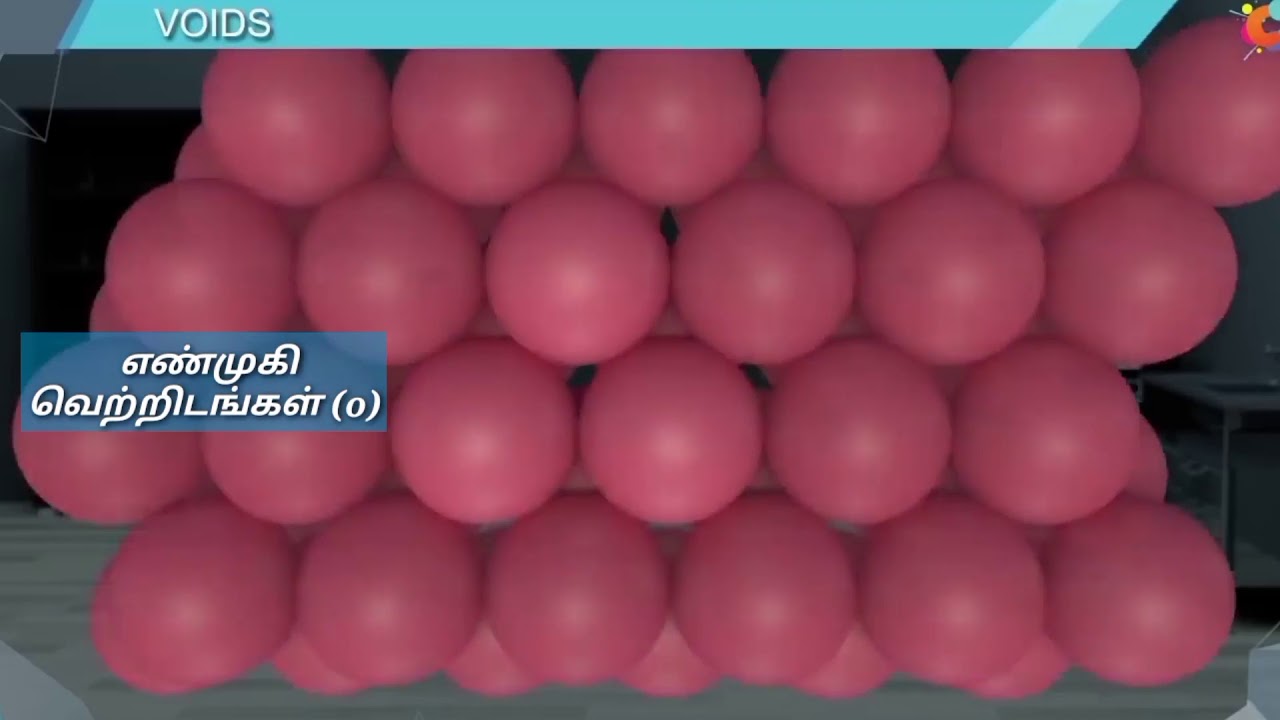 12 CHEMISTRY/TM STATE BOARD/CHAPTER - 6/SOLID STATE/PART -3./TYPES OF ...