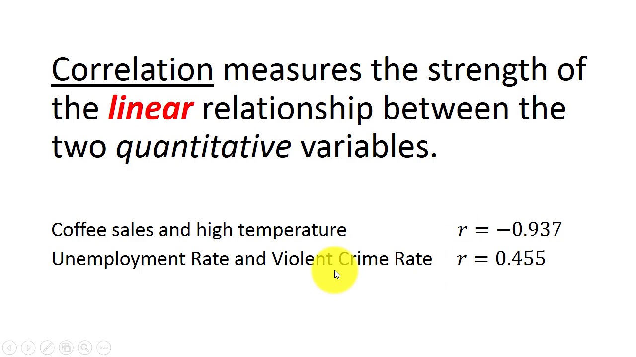 Correlation Definition