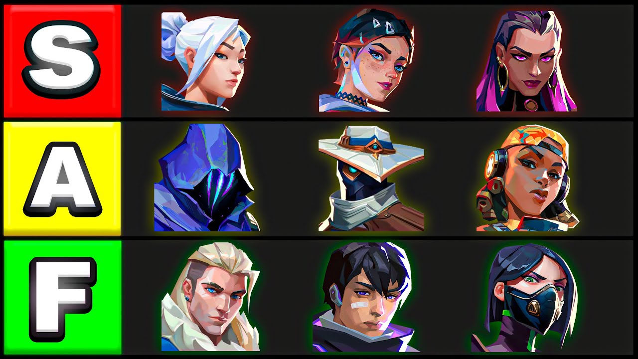 QUEM É O MELHOR AGENTES DO VALORANT ? - TIER LIST VALORANT !! - YouTube