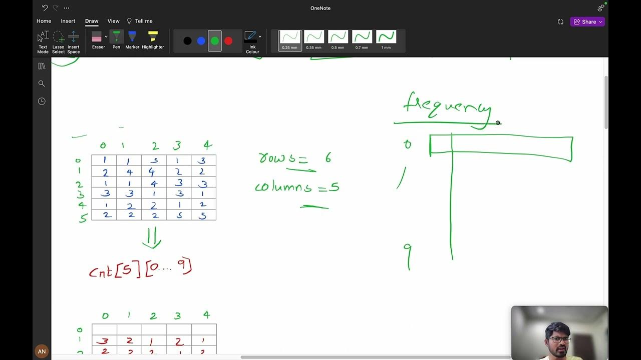 3122 Minimum Number of Operations to Satisfy Conditions || Building a new COLUMNS*10 matrix ...