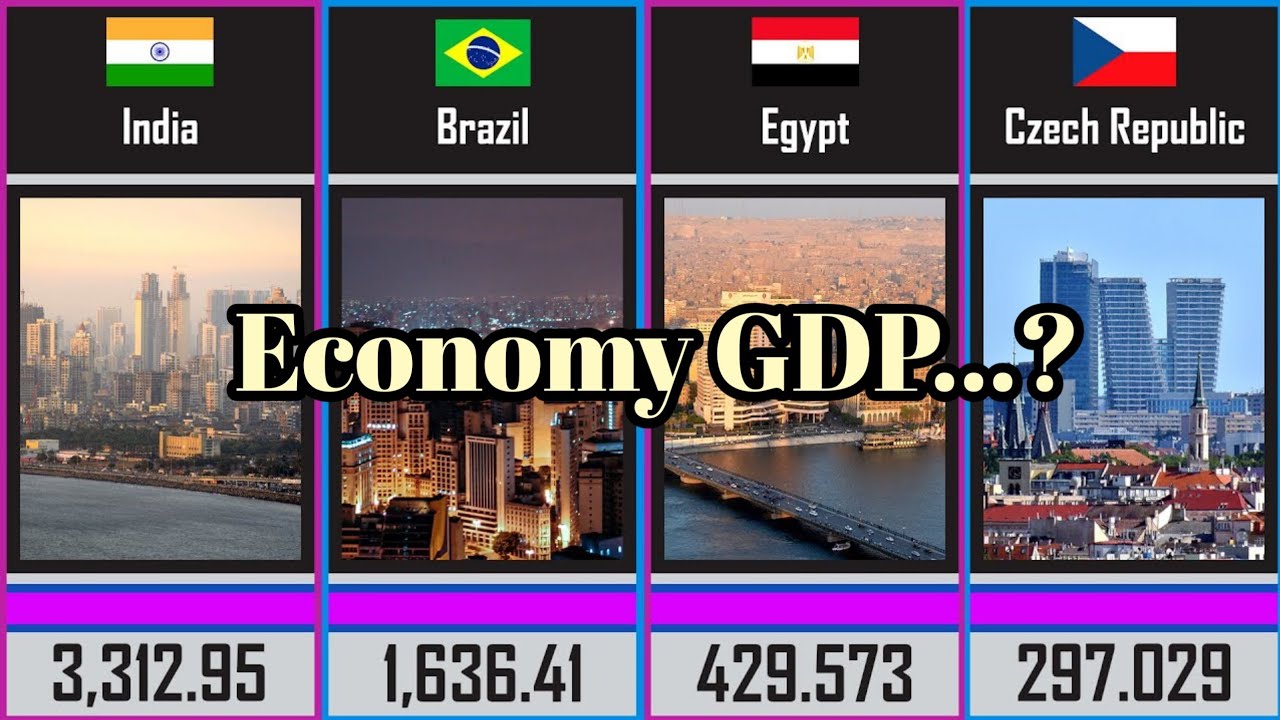 Most GDP value ranking countries in the world || COMPARISON WORLD - YouTube