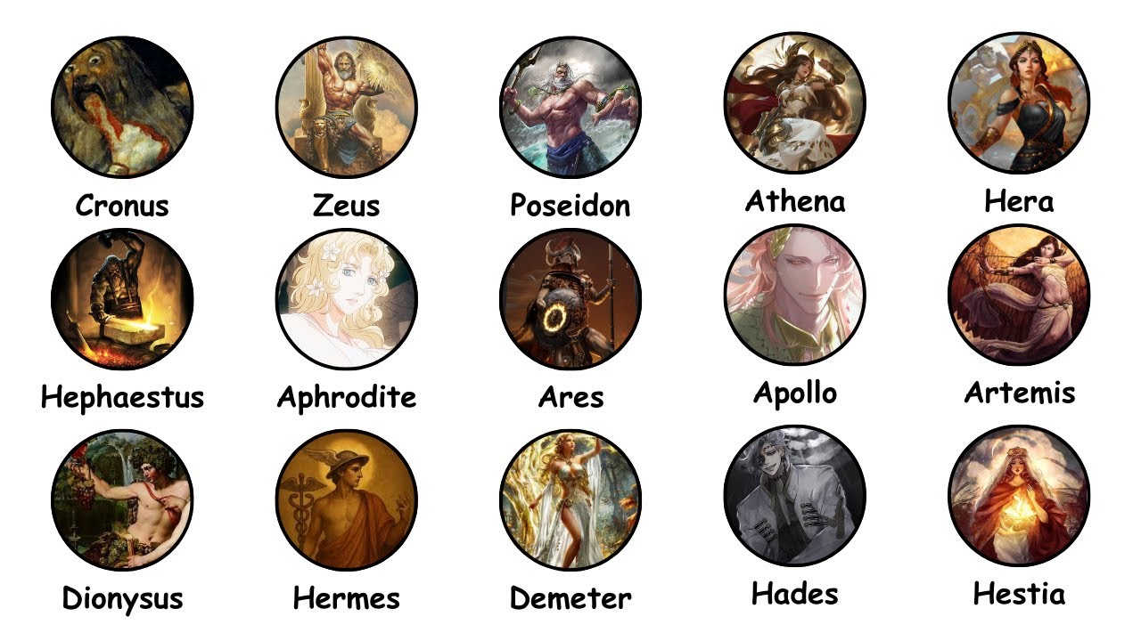 All the Greek gods explained in only 8 minutes - YouTube