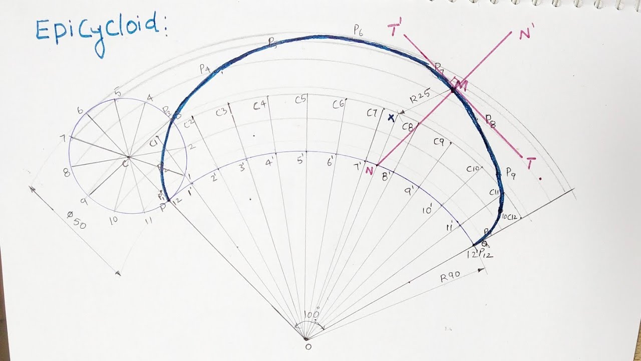 How to Draw EpiCyCloid - YouTube