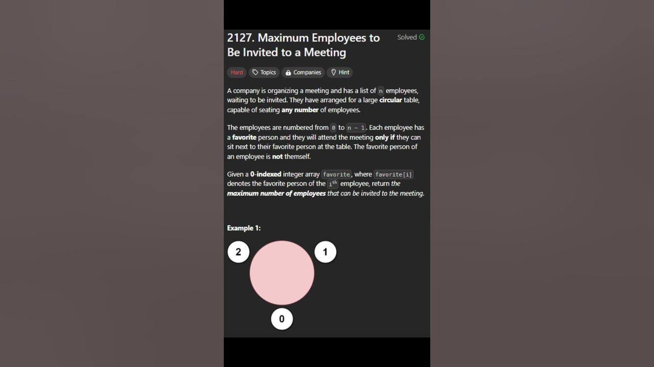 Maximum Employees to Be Invited to a Meeting | LeetCode 2127 - YouTube