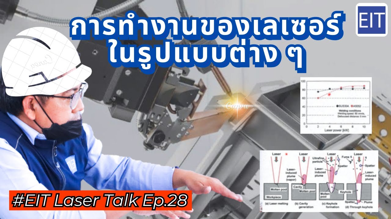 EIT LASER Talk Ep.28 รู้ทฤษฎีการเชื่อมงานด้วยเลเซอร์ - YouTube