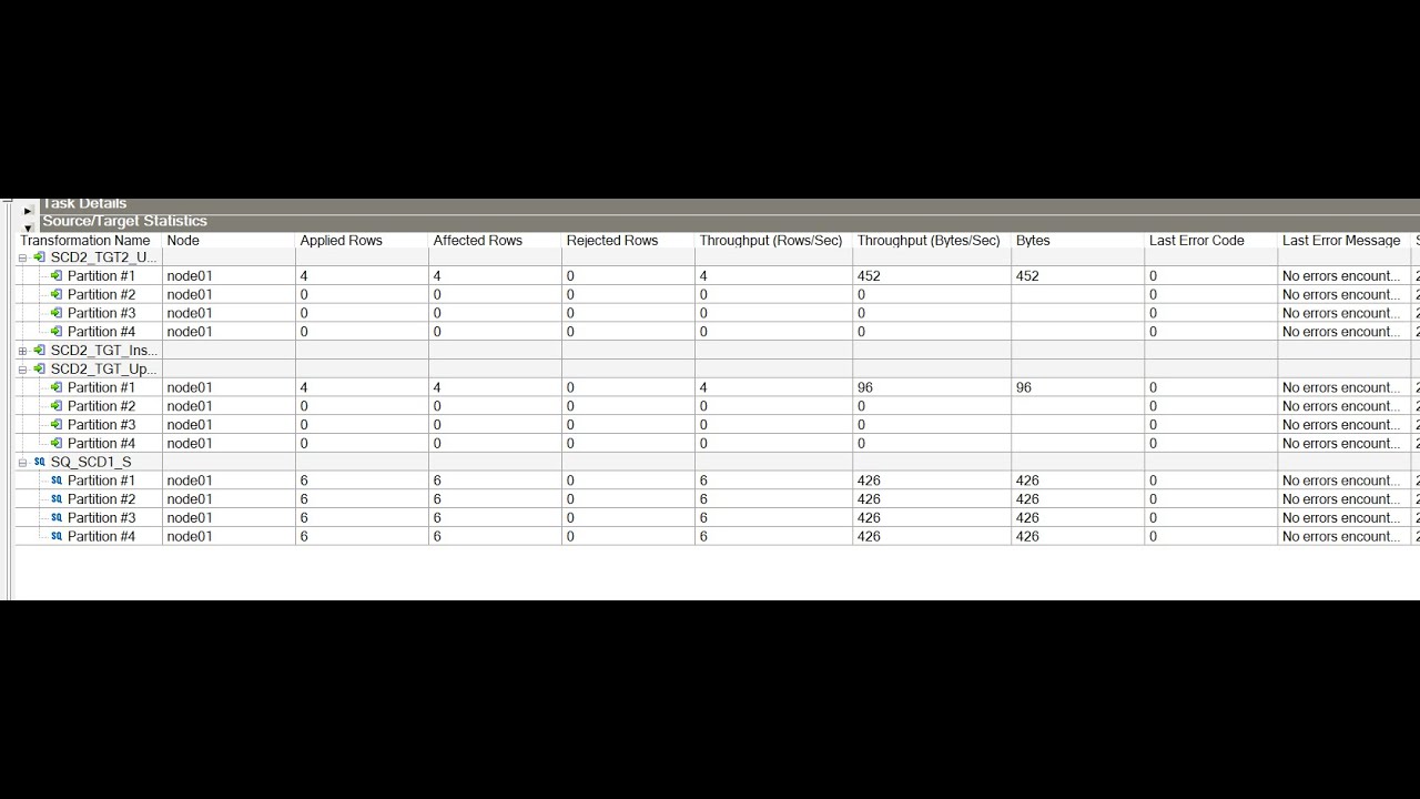 What Are Different Types Of Partitioning In Informatica Youtube