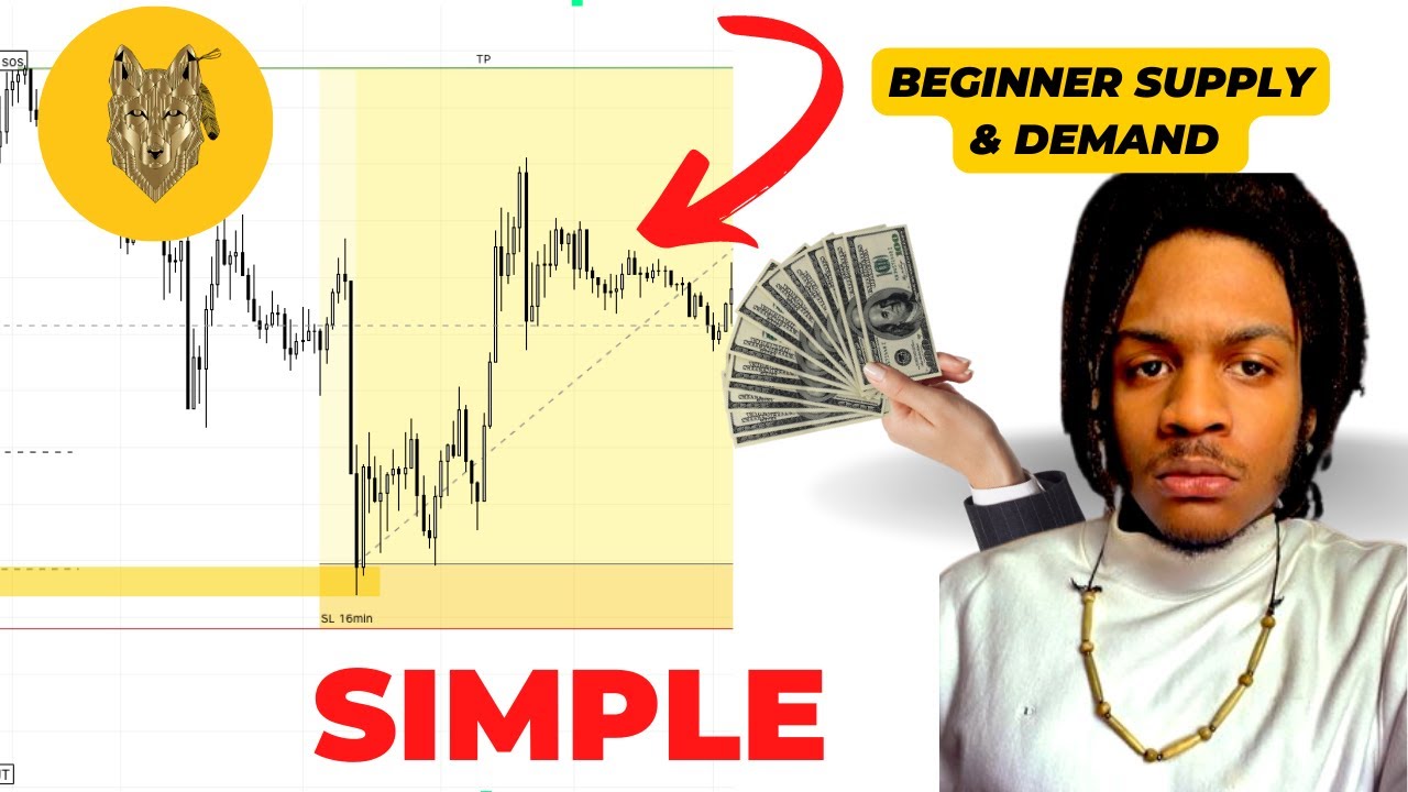 🟡 UNDERSTAND SIMPLE Market Structure Tutorial 🟡 - Smart Money Concepts ...