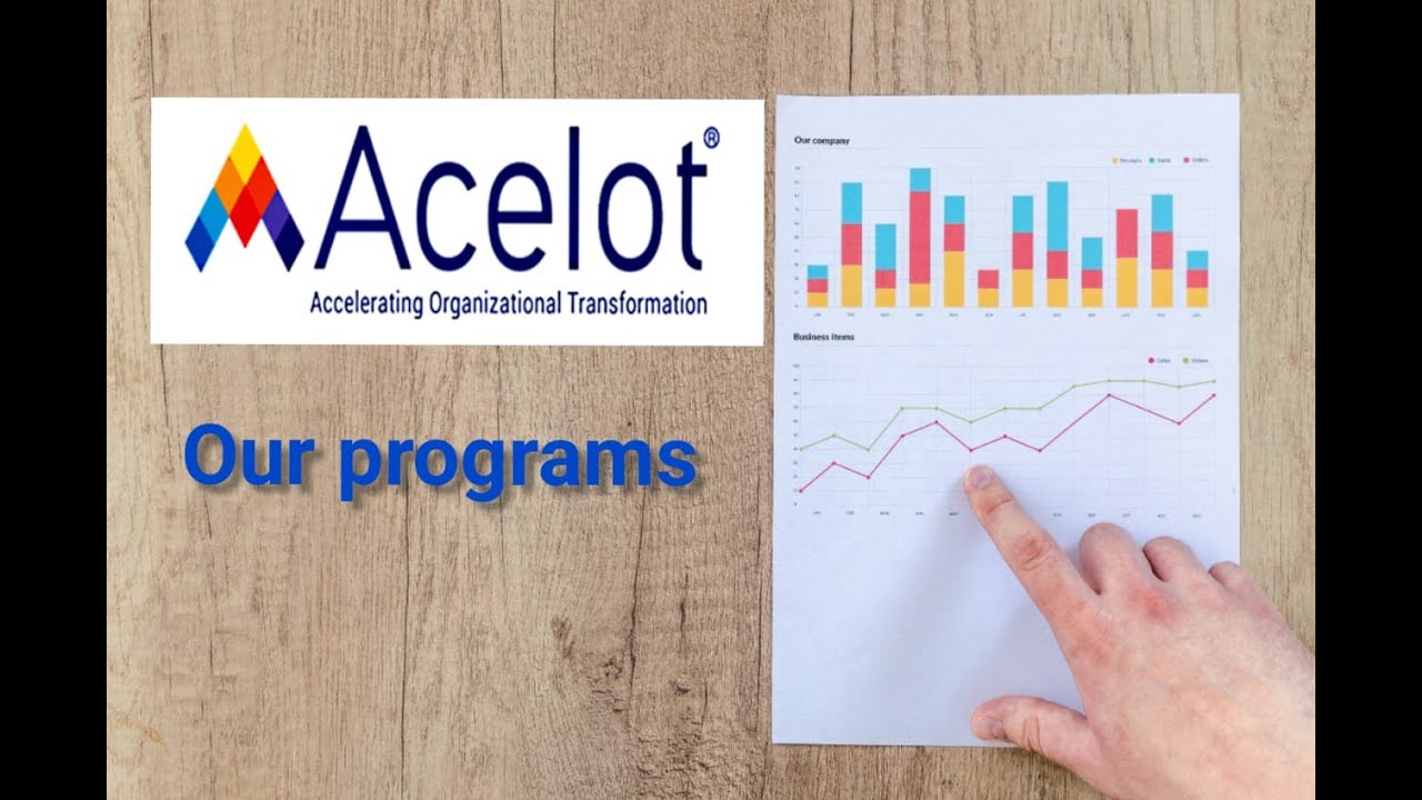 Acelot Programs | Acelot Accelerating Organizational Transformation ...
