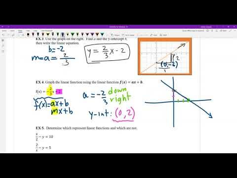 Section 2.5 Linear Functions and Models - YouTube