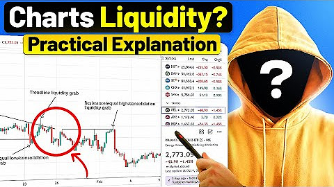 Funda- Techno [Crash Course] - YouTube