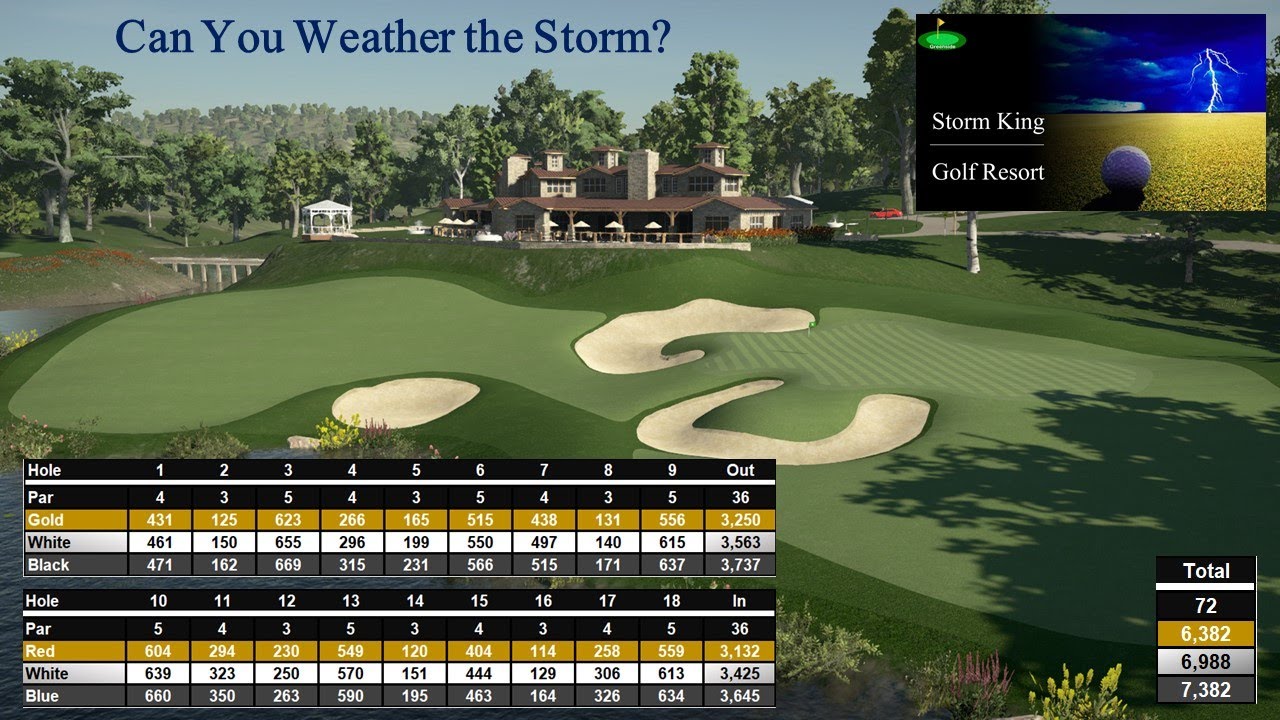 Storm King Golf Resort - YouTube