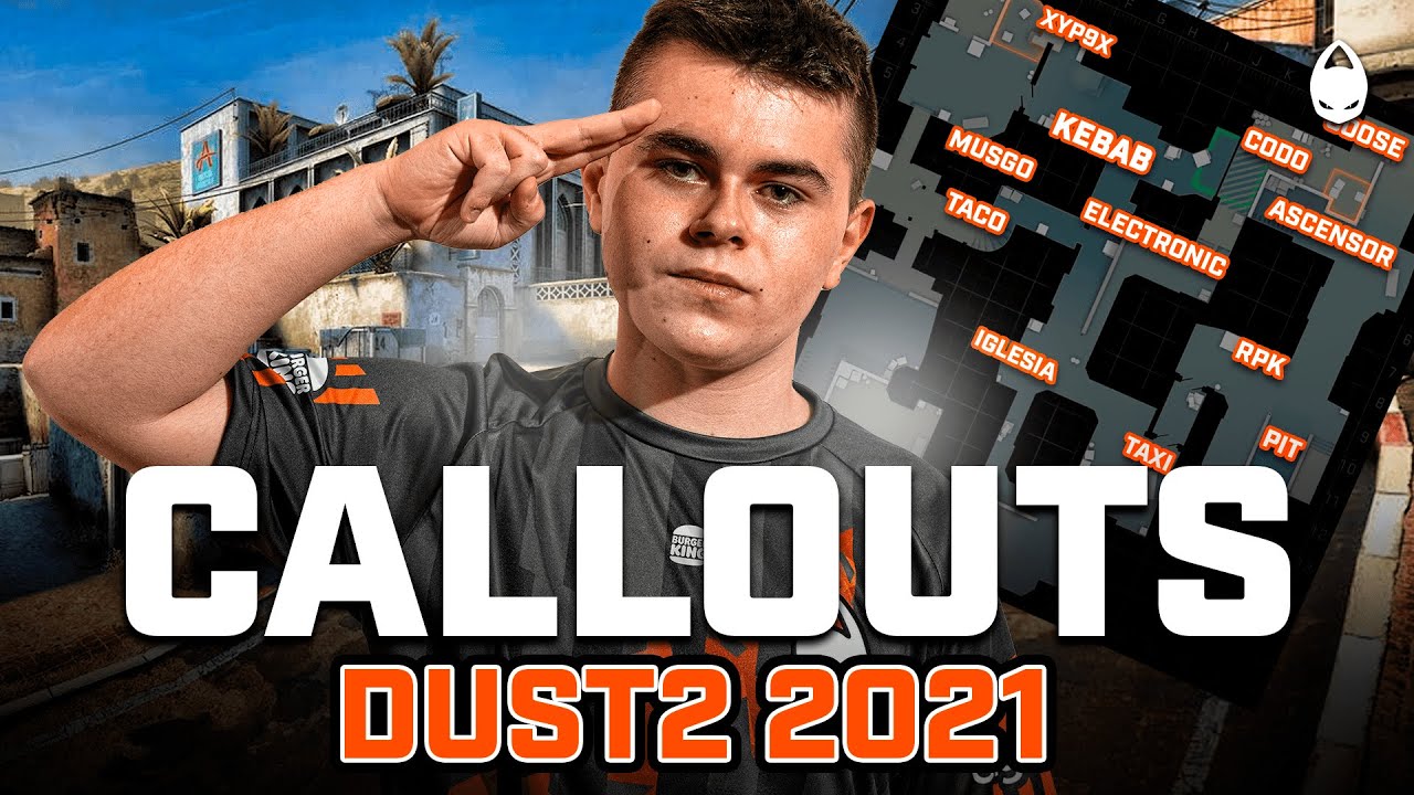 GUÍA de CALLOUTS de DUST2 en ESPAÑOL | 2021 - YouTube