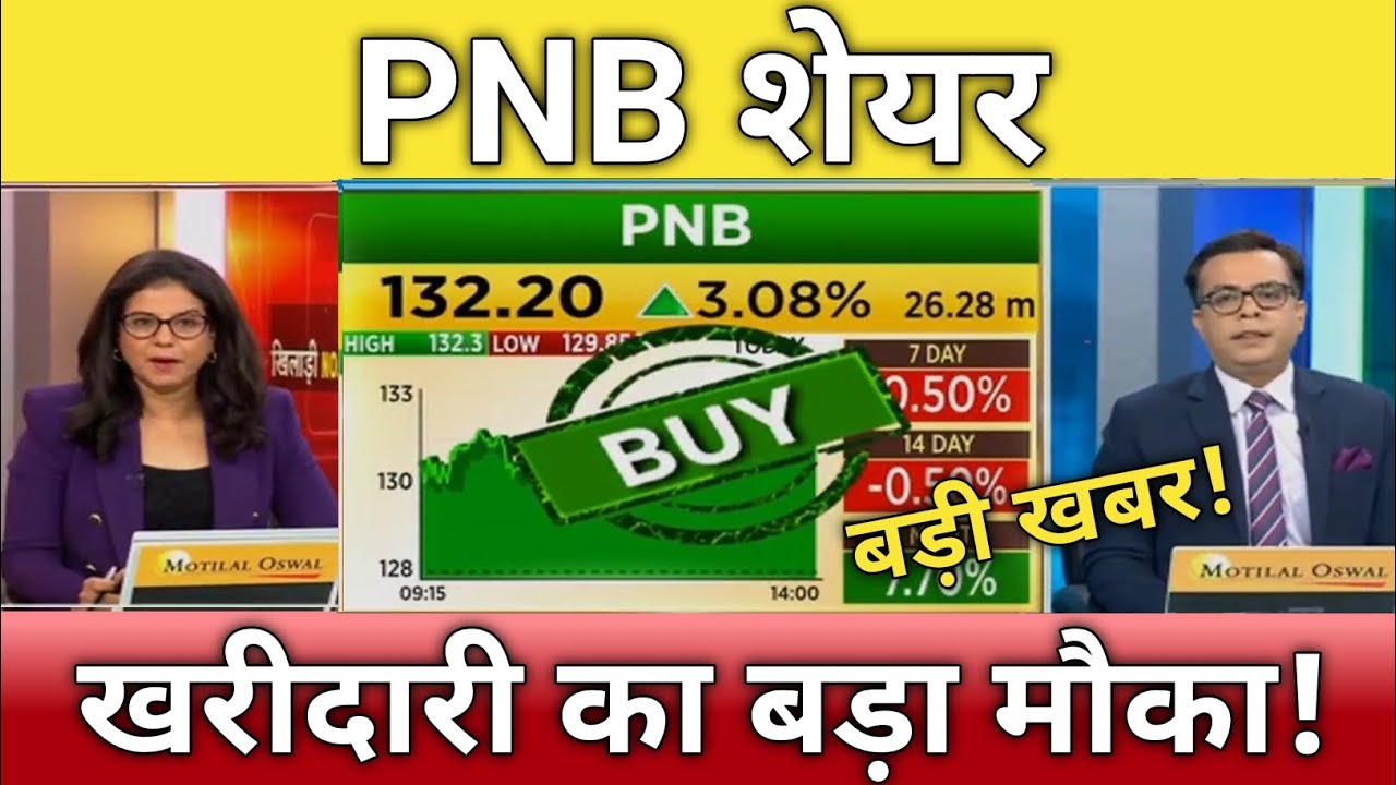 🔴PNB share letest news | pnb share buy or not? | pnb stock anelysis ...