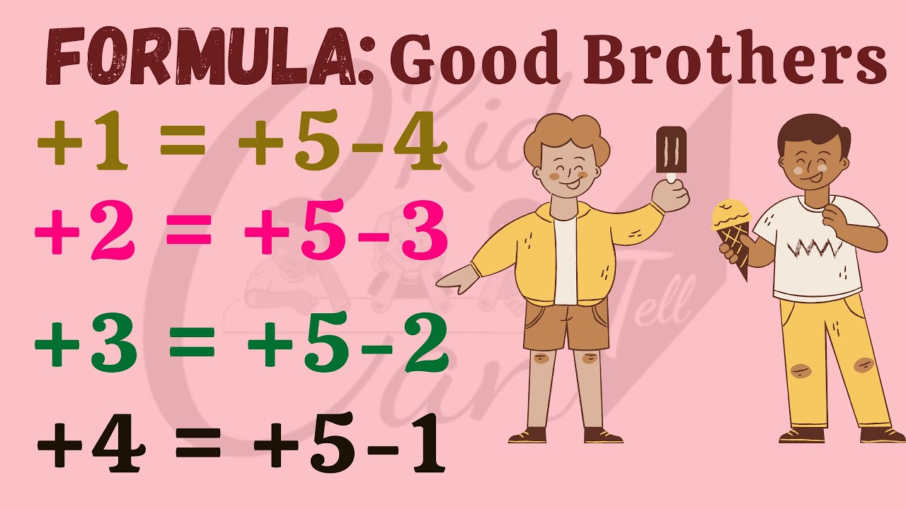 FINGER ABACUS: Addition (Good Brothers Formula) | Kids Can Tell - YouTube