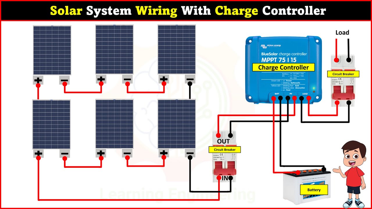Solar System Wiring With Charge Controller - YouTube