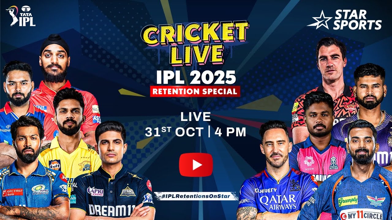 I.P.L. 2025 Retention Special | Breakdown of all retained & released ...