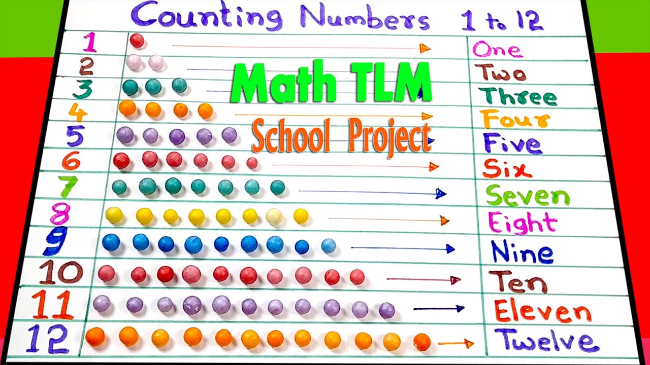 Number Counting TLM for primary school students | easy math project | # ...