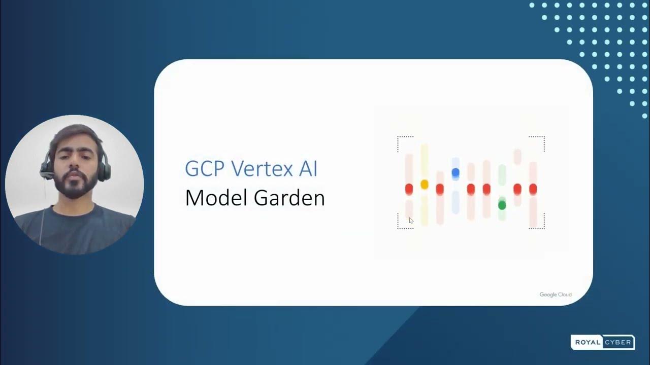 A Deep Dive into GCP Vertex AI Model Garden | Royal Cyber INC - YouTube