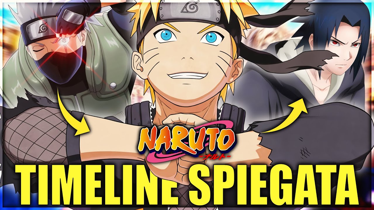 tutta la TIMELINE di NARUTO spiegata - YouTube