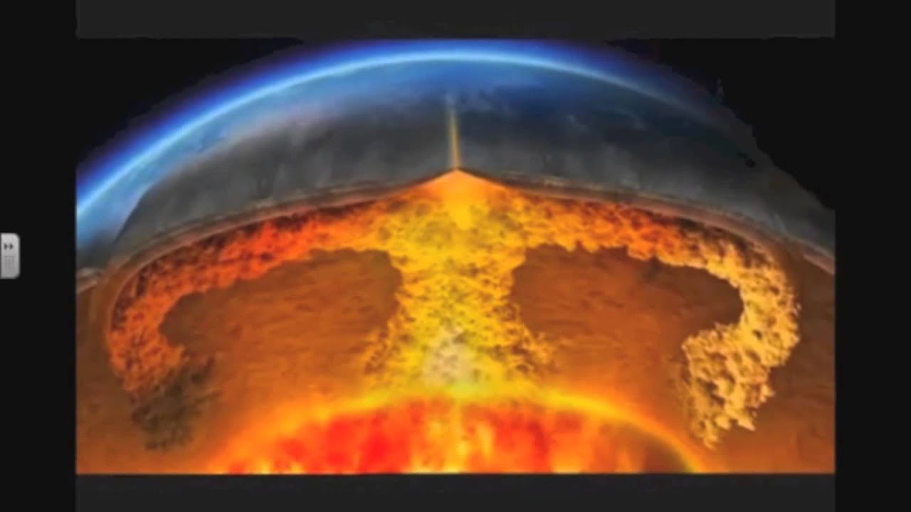 'O' Level ZimSec Physical Geography 2014 DVD Tutorial - YouTube