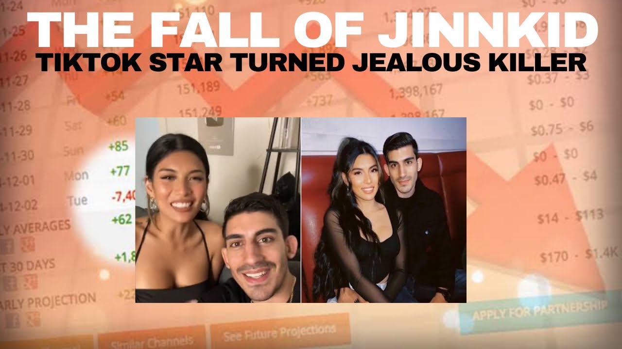 Jinnkid: Tik tok fame to narcissistic abu$er - YouTube